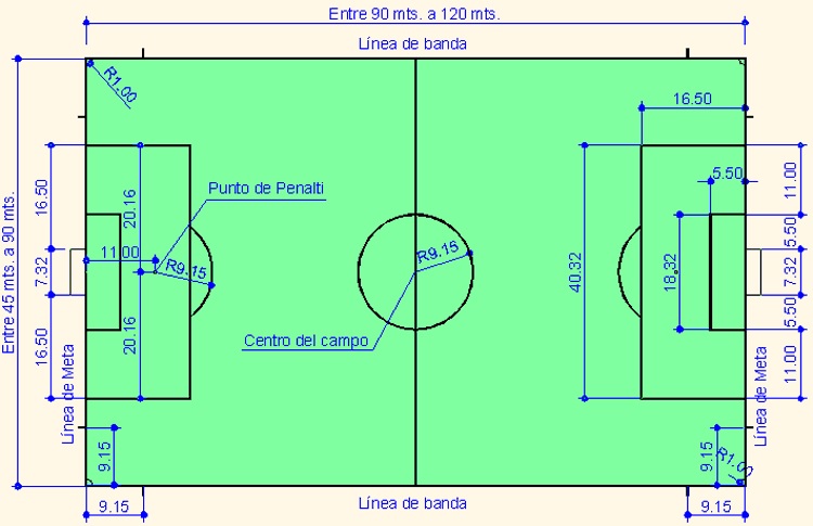 ¿Sabes Qué Dice la Regla Número 1 del Reglamento del Fútbol? | goldepenalti